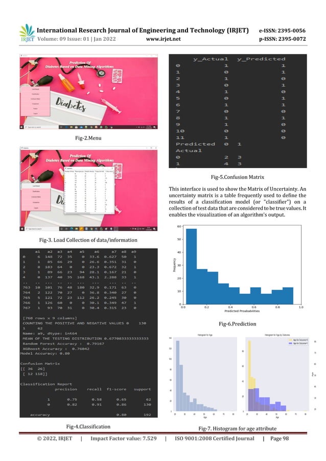 PREDICTION OF DIABETES (SUGAR) USING MACHINE LEARNING TECHNIQUES | PDF ...