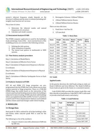 SEISMIC RESPONSE STUDY OF MULTI-STORIED REINFORCED CONCRETE BUILDING WITH FLUID VISCOUS DAMPERS ...