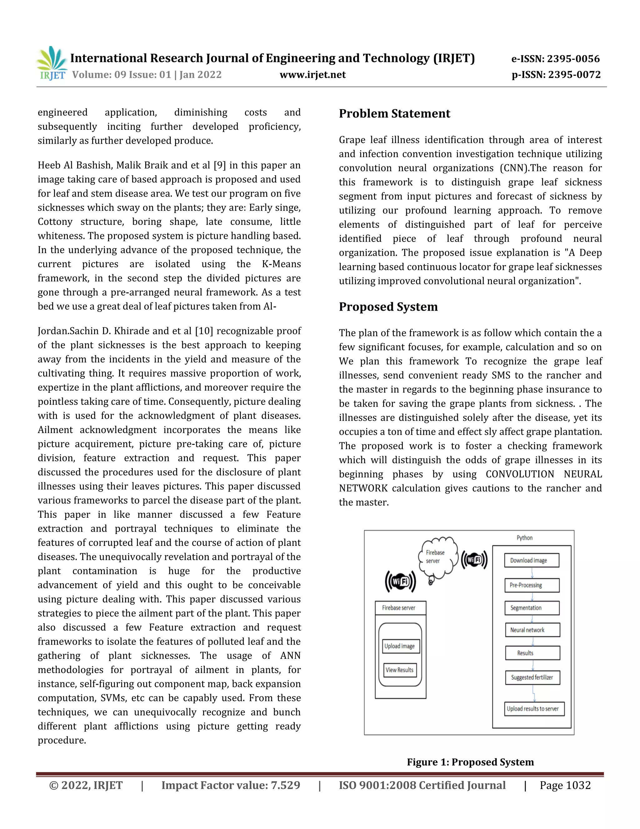 Grape Leaf Diseases Detection using Improved Convolutional Neural Network | PDF