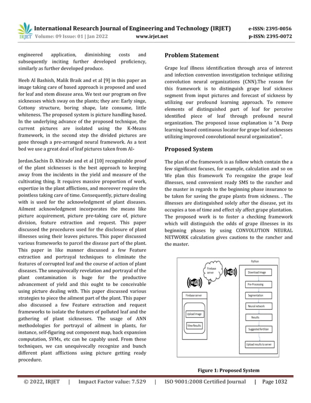 Grape Leaf Diseases Detection using Improved Convolutional Neural Network | PDF