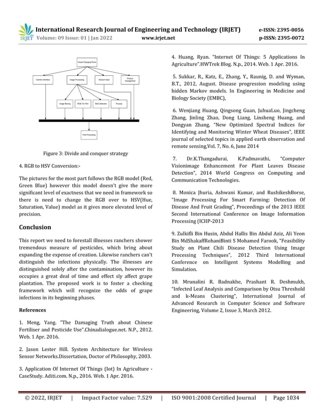 Grape Leaf Diseases Detection using Improved Convolutional Neural Network | PDF