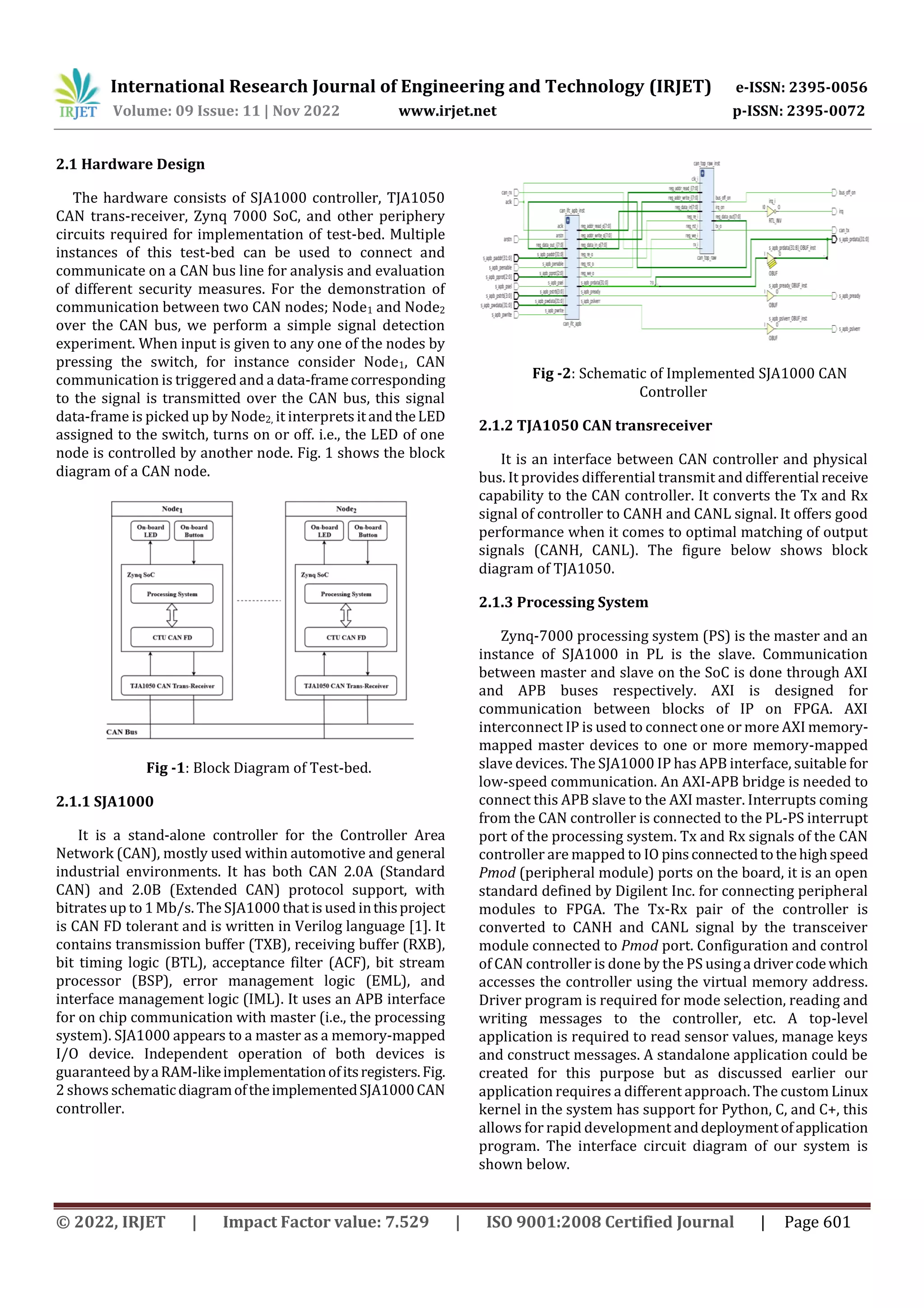 Implementation of CAN on FPGA for Security Evaluation Purpose | PDF
