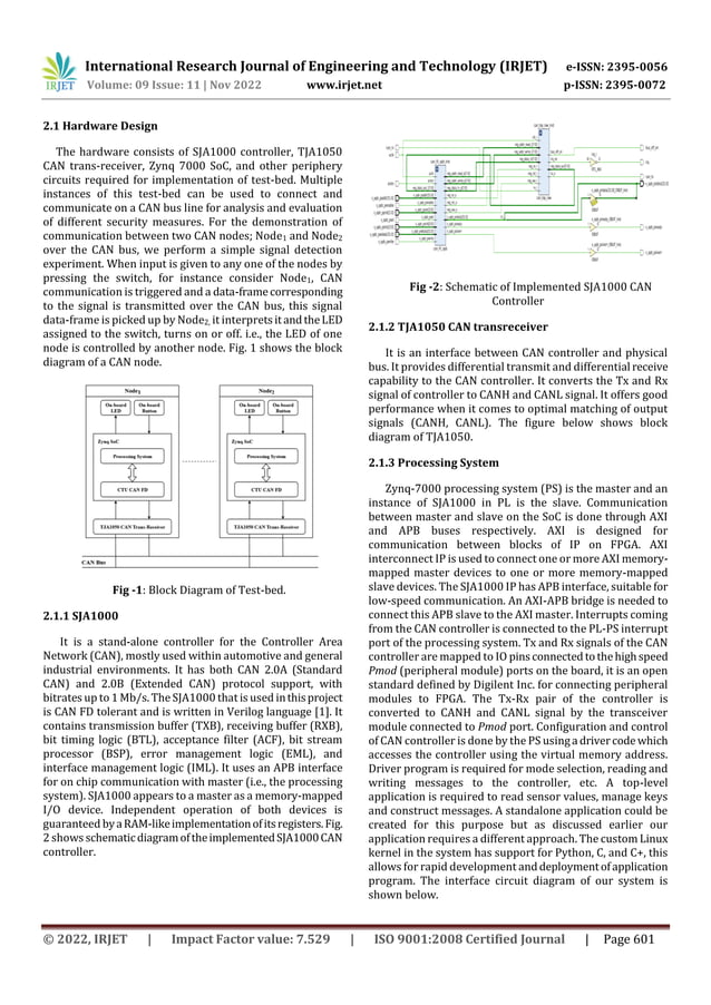 Implementation of CAN on FPGA for Security Evaluation Purpose | PDF