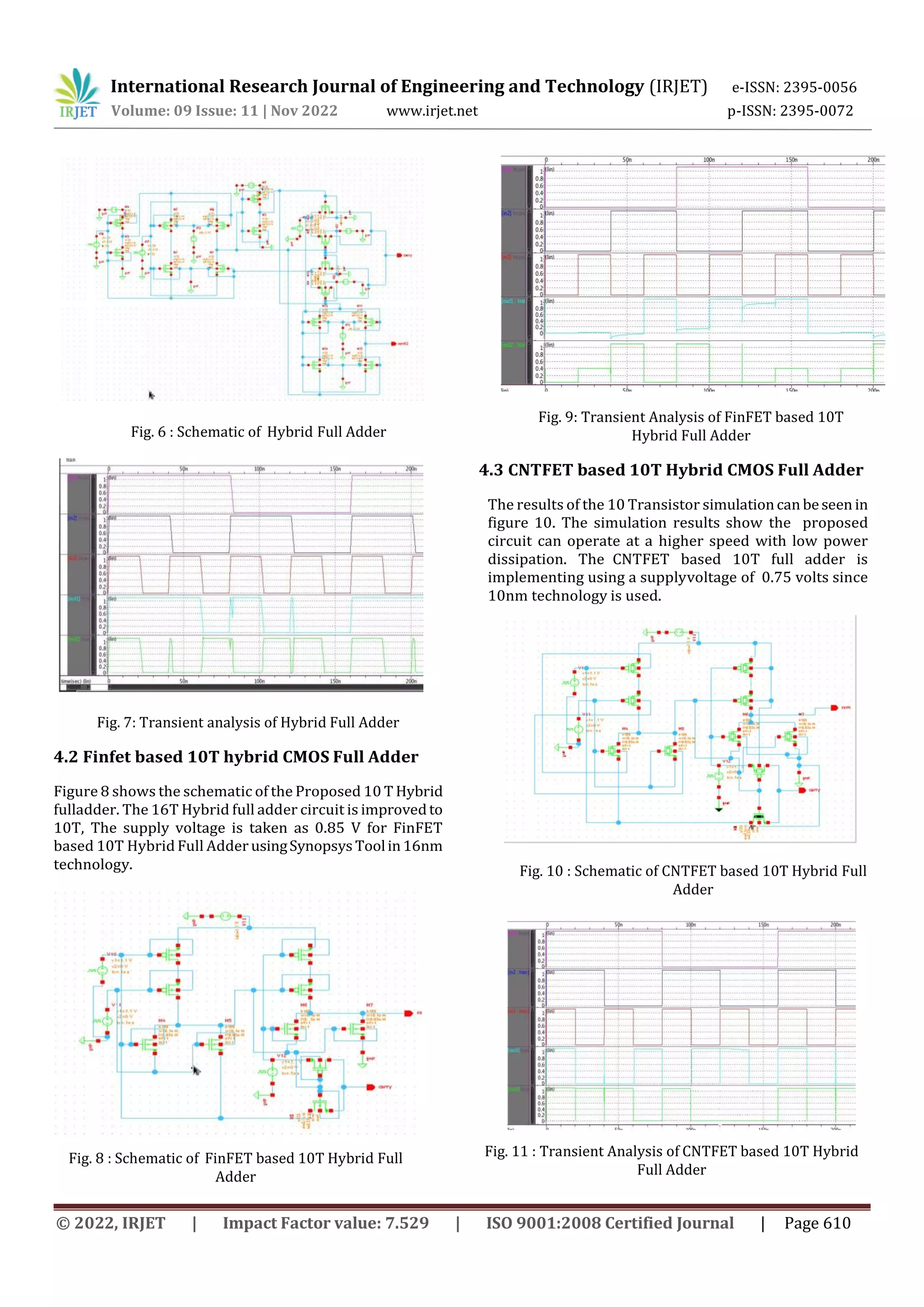 Analysis of FinFET and CNTFET based HybridCMOS Full Adder Circuit | PDF