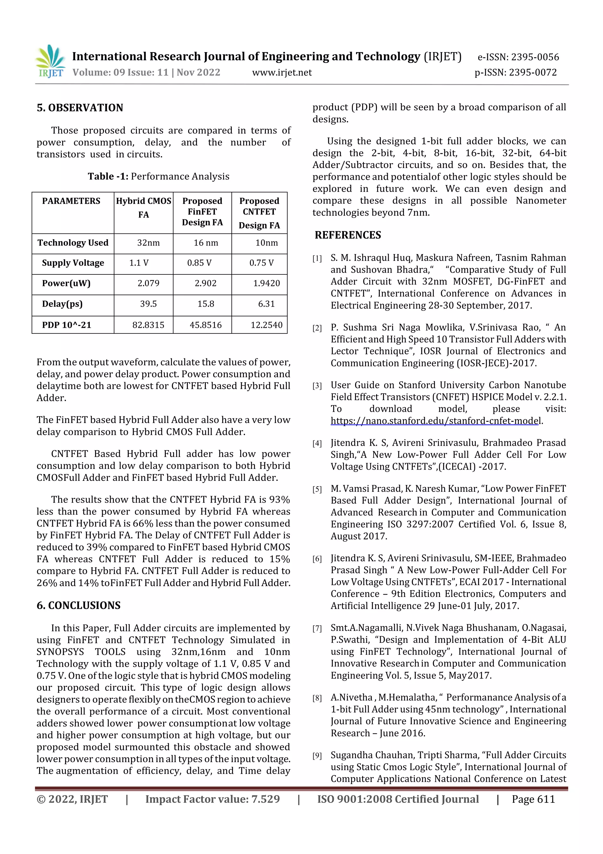 Analysis of FinFET and CNTFET based HybridCMOS Full Adder Circuit | PDF