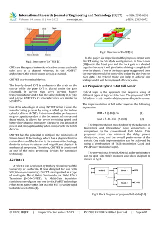 Analysis of FinFET and CNTFET based HybridCMOS Full Adder Circuit | PDF
