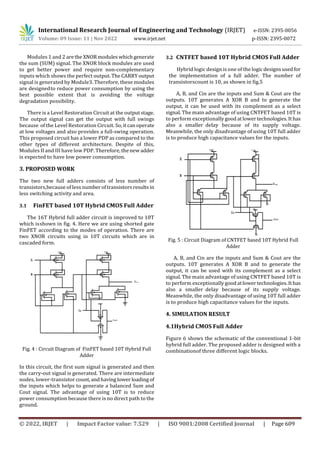 Analysis of FinFET and CNTFET based HybridCMOS Full Adder Circuit | PDF