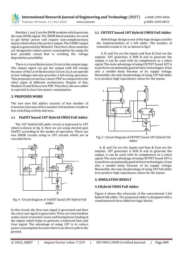 Analysis of FinFET and CNTFET based HybridCMOS Full Adder Circuit | PDF