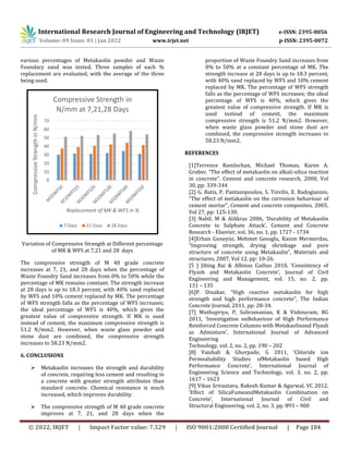 Utilization and Experimental Investigation on Metakaolin and Waste ...