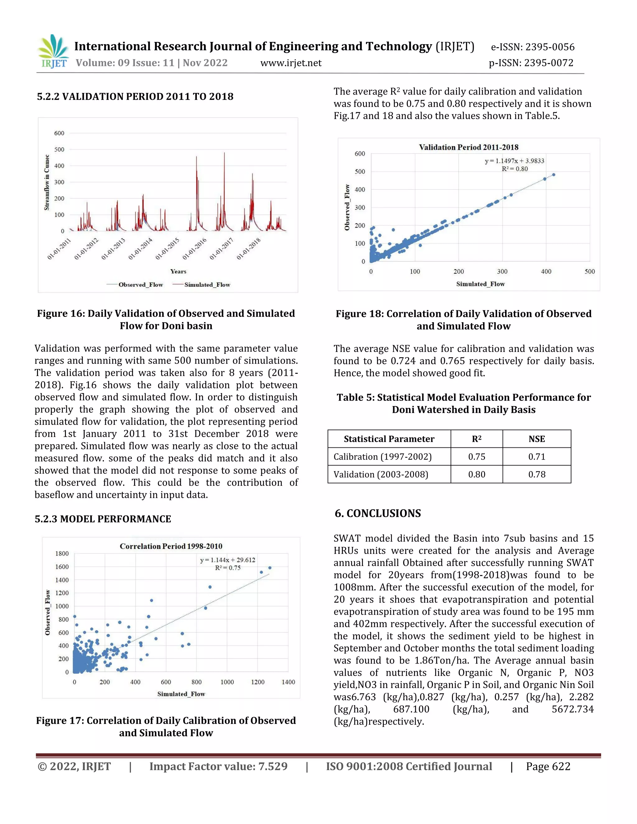 HYDROLOGICAL AND WATER QUALITY MODELLING USING SWAT FOR DONI RIVER | PDF
