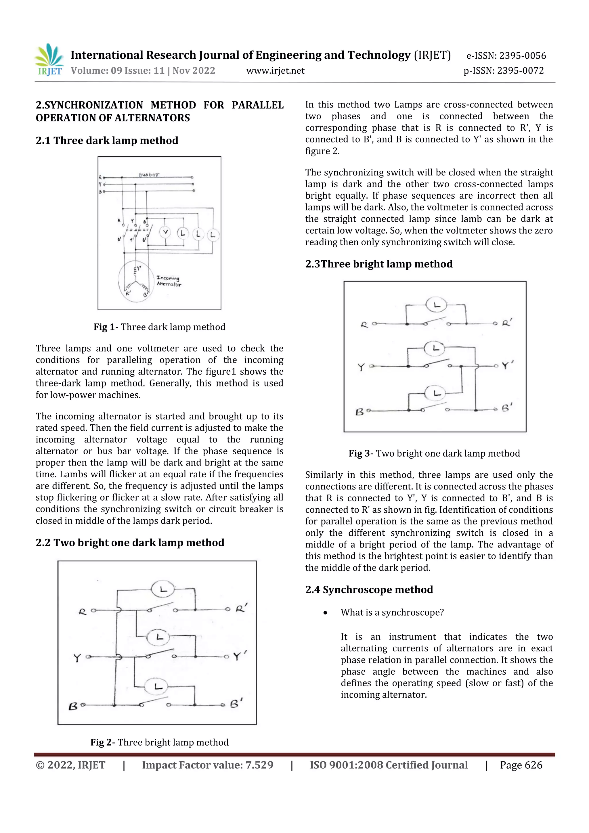 Comparative review of analogue and digital Synchroscope in India used for synchronization of ...