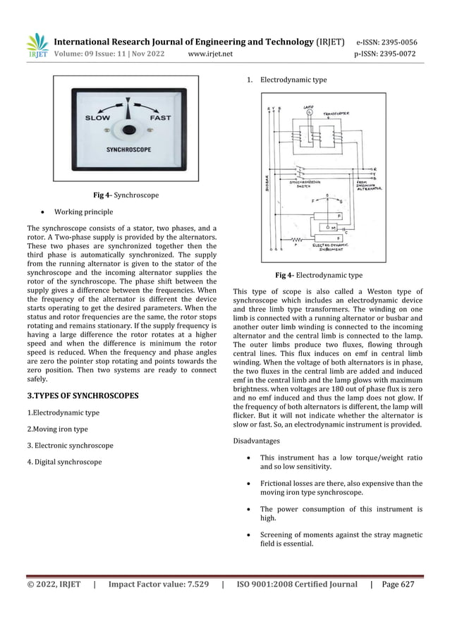 Comparative review of analogue and digital Synchroscope in India used ...