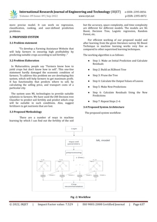Famer assistant and crop recommendation system | PDF