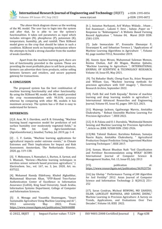 Famer assistant and crop recommendation system | PDF