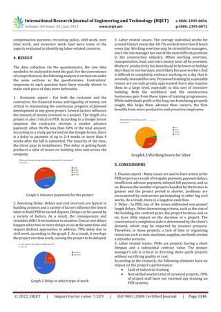An Investigation on Cost, Delay & Labor Problems in PEB Structure | PDF