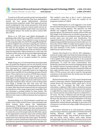 Generalized deep learning model for Classification of Gastric, Colon and Renal Cancer | PDF