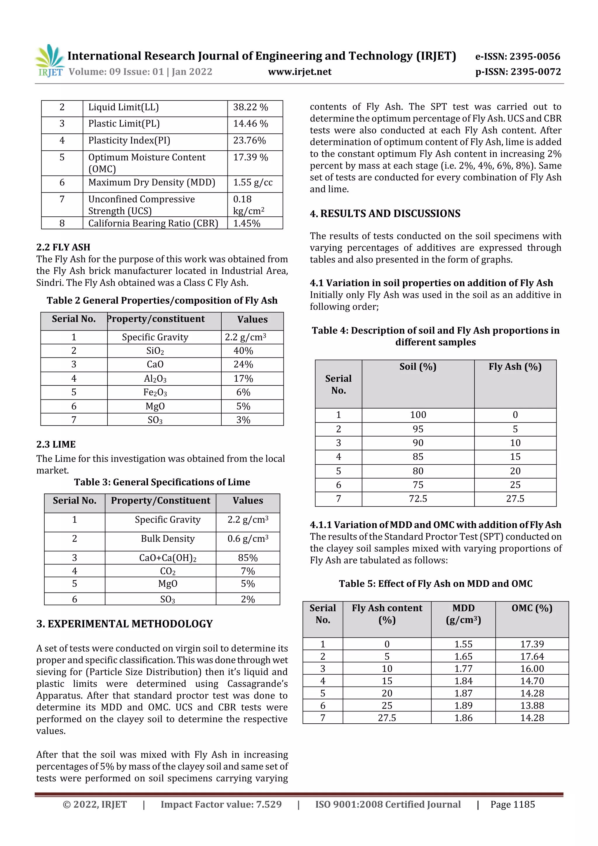 “STUDY ON STABILIZATION OF CLAYEY SOIL USING FLY ASH AND LIME” | PDF