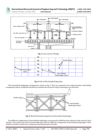 Analytical Investigation to Identify the Effect of Configuration of Intermediate Diaphragms on ...