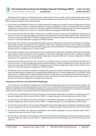 Analytical Investigation to Identify the Effect of Configuration of ...