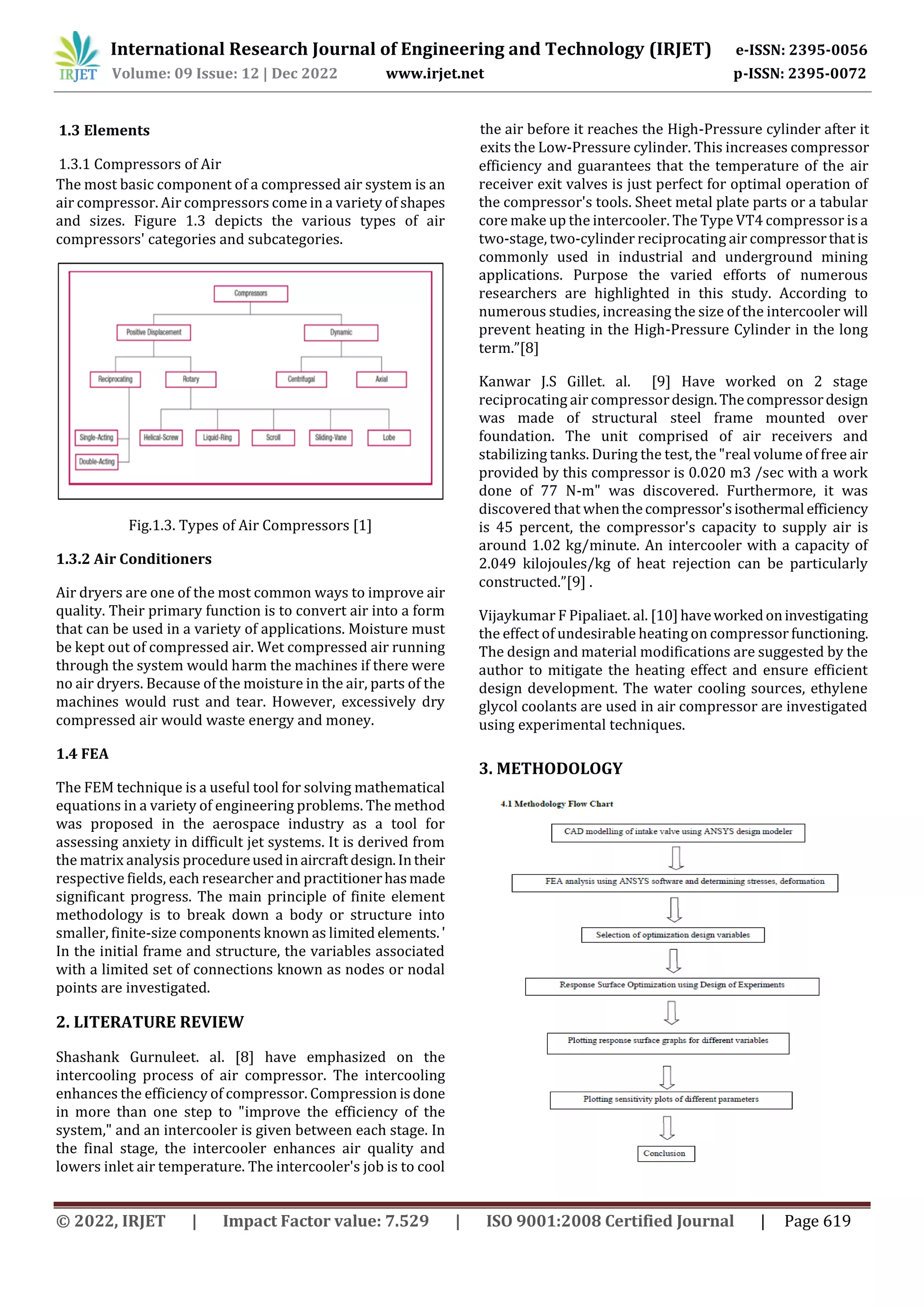 Design and Optimization of Air Compressor Intake Valve Body Casing ...