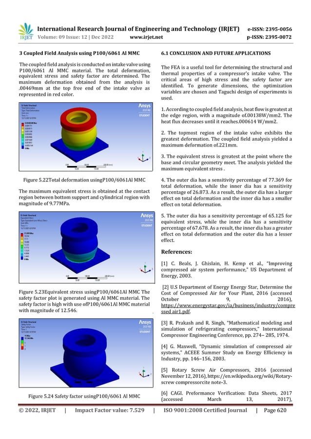 Design and Optimization of Air Compressor Intake Valve Body Casing ...