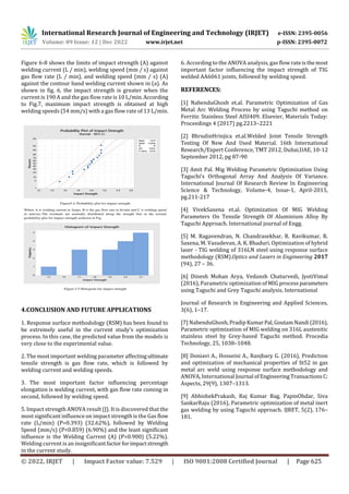 Multi objective Optimization of TIG welding AA6061 alloy using response surface methodology (RSM ...