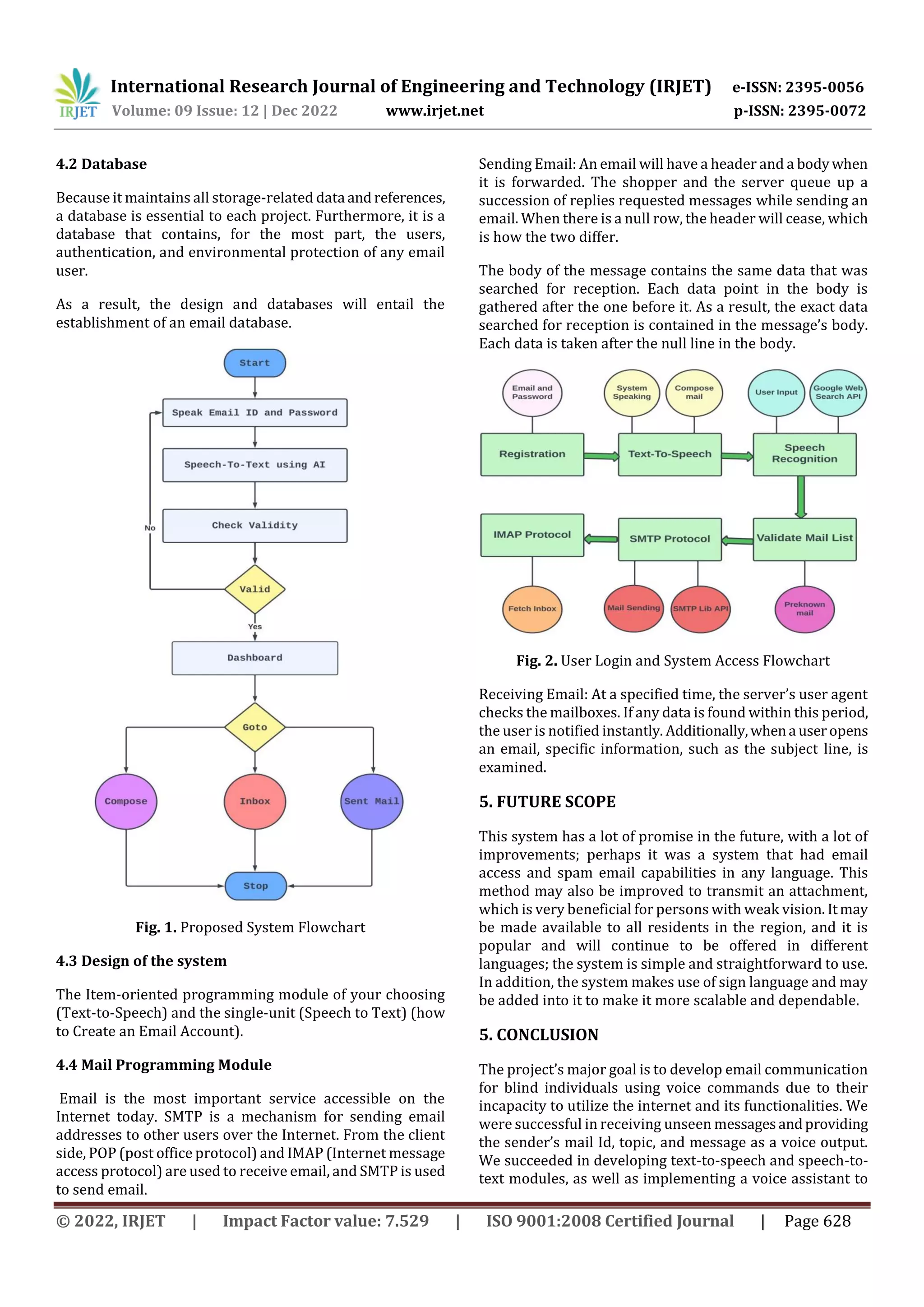 Voice Based Email for Blind | PDF