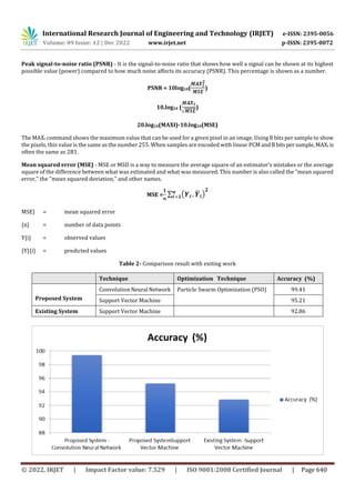 Machine Learning Based 5G Network Channel Quality Prediction | PDF | Internet of Things | Internet