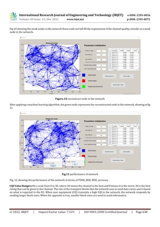 Machine Learning Based 5G Network Channel Quality Prediction | PDF | Internet of Things | Internet