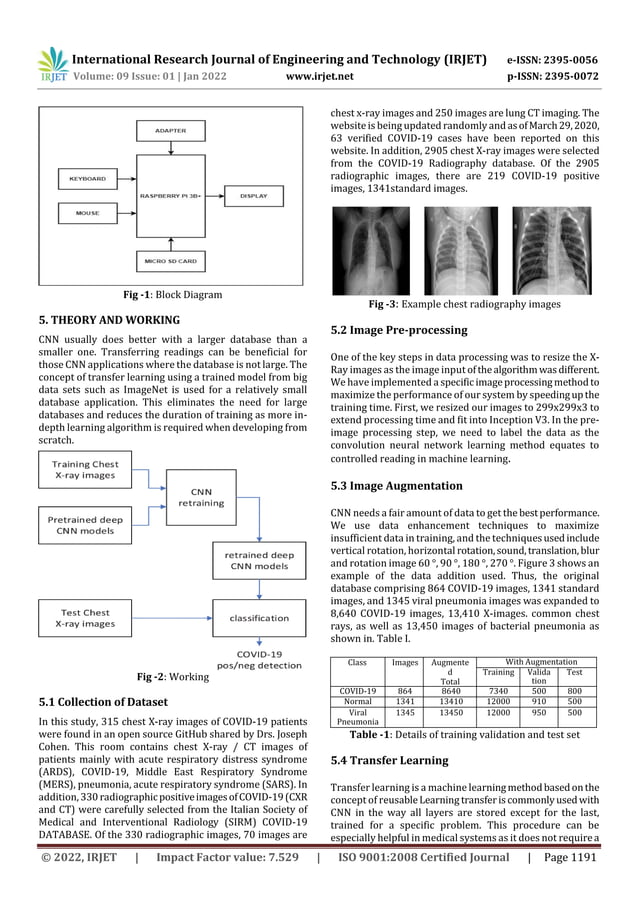 X-Ray Based Quick Covid-19 Detection Using Raspberry-pi | PDF | Infectious Diseases | Diseases ...