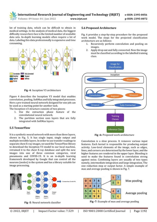 X-Ray Based Quick Covid-19 Detection Using Raspberry-pi | PDF | Infectious Diseases | Diseases ...