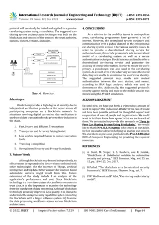Survey on Peer to Peer Car Sharing System Using Blockchain | PDF