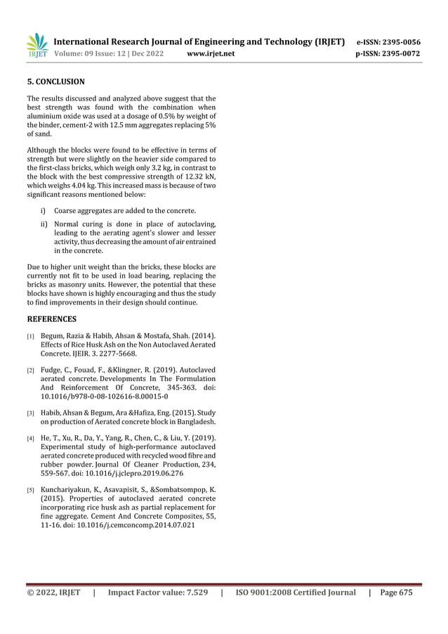 Comparative Analysis of Modified Aerated Concrete Blocks and ...