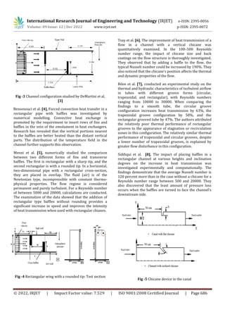 Review Over The Effects Of Baffle Orientation And Shape Factor Over Pressure Drop And Heat ...