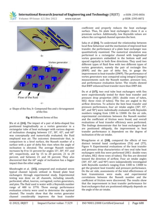Review Over The Effects Of Baffle Orientation And Shape Factor Over Pressure Drop And Heat ...
