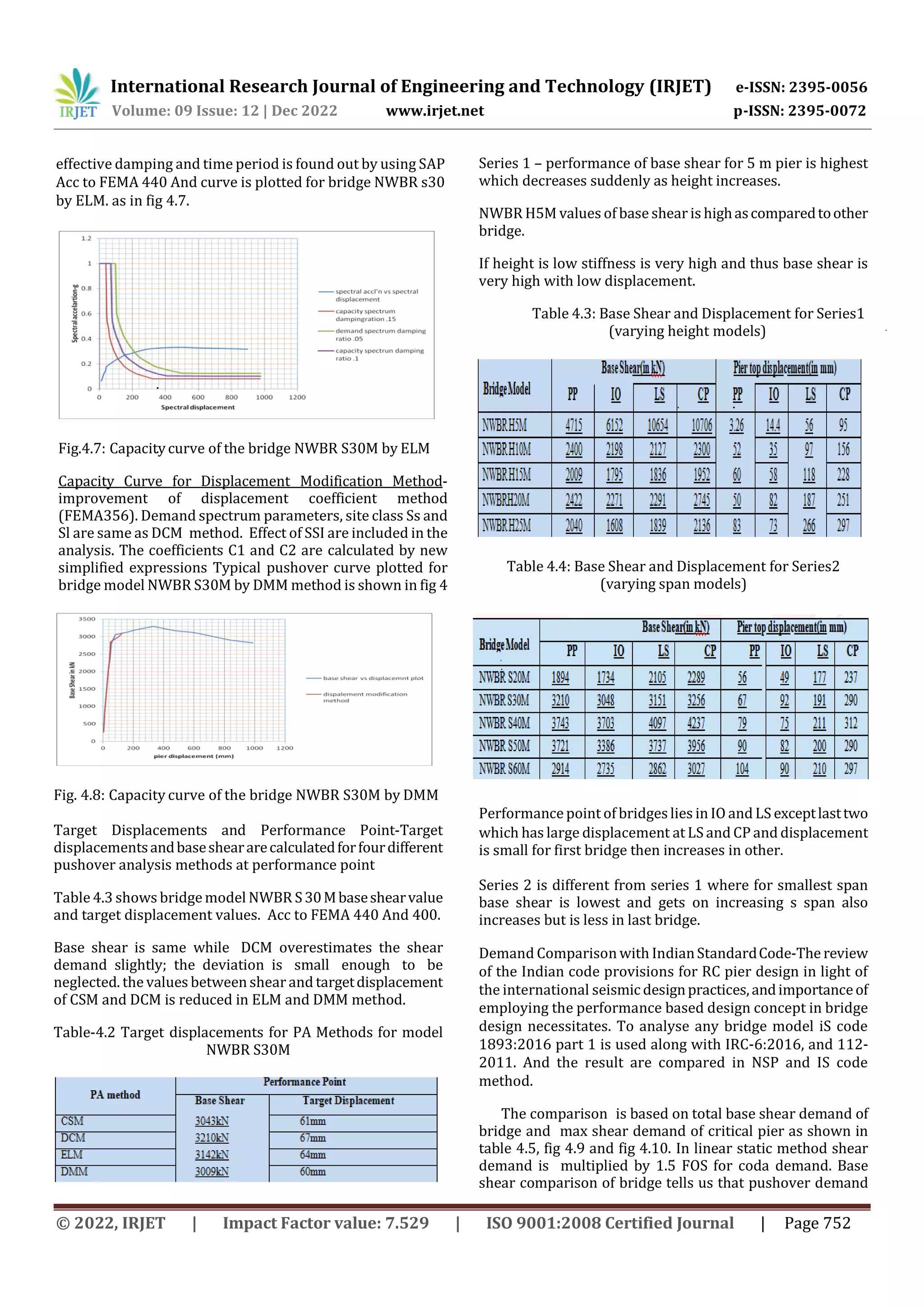 Non-Linear Static Analysis of Reinforced Concrete Bridge | PDF