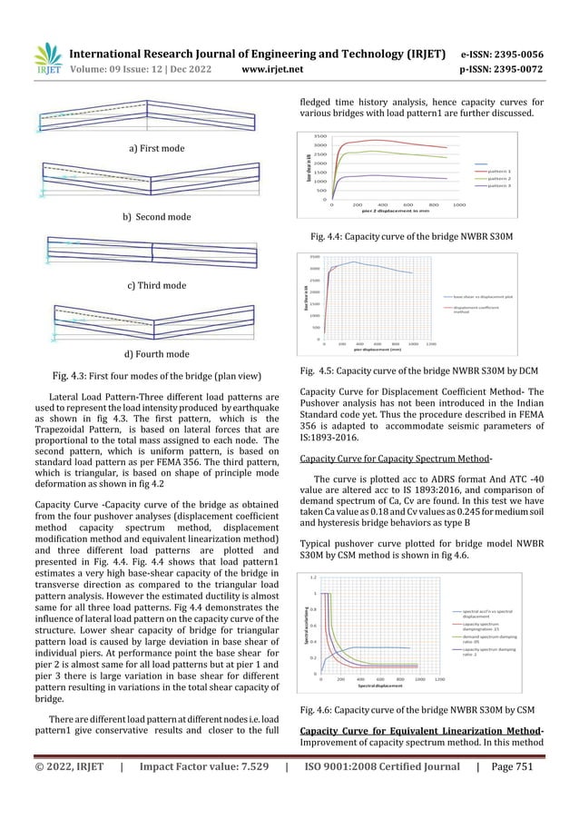 Non-Linear Static Analysis of Reinforced Concrete Bridge | PDF