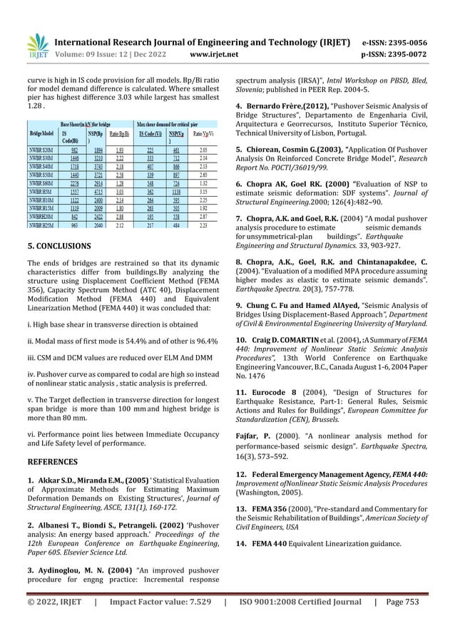 Non-Linear Static Analysis of Reinforced Concrete Bridge | PDF