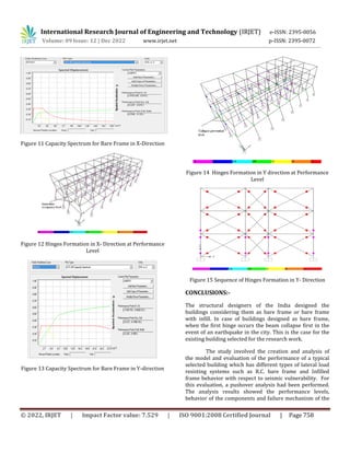 SEISMIC EVALUATION OF RETROFITING TO REINFORCED CONCRETE BUILDINGS | PDF