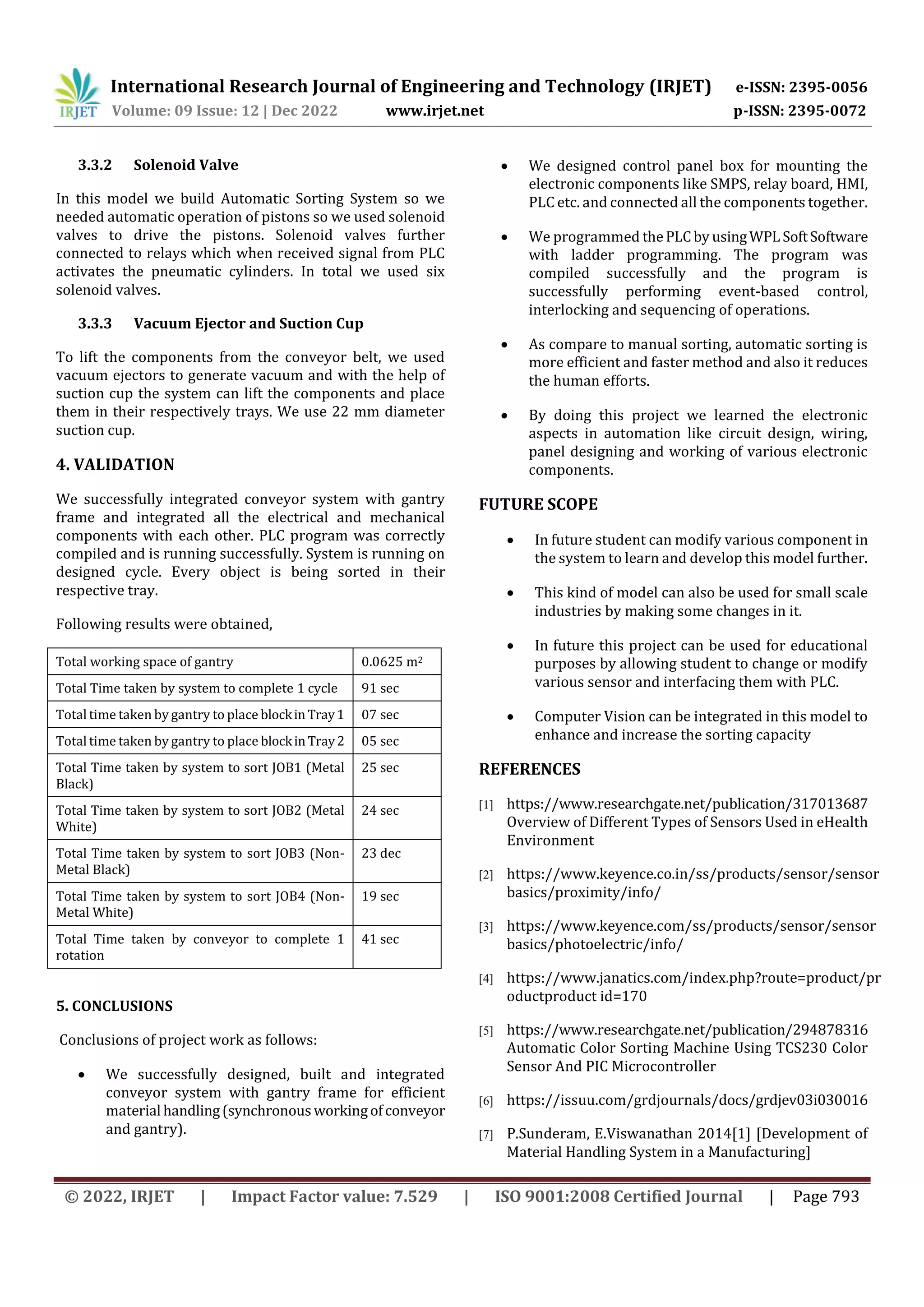 Design & Fabrication of Electro-Pneumatic Gantry Type Sorting Robot | PDF | Robotics ...