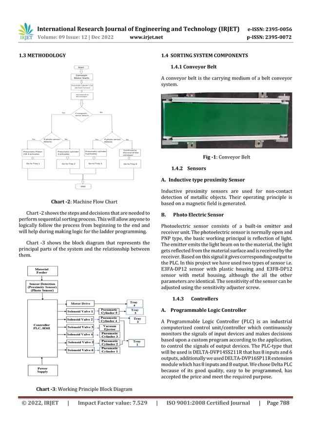 Design & Fabrication of Electro-Pneumatic Gantry Type Sorting Robot | PDF | Robotics ...