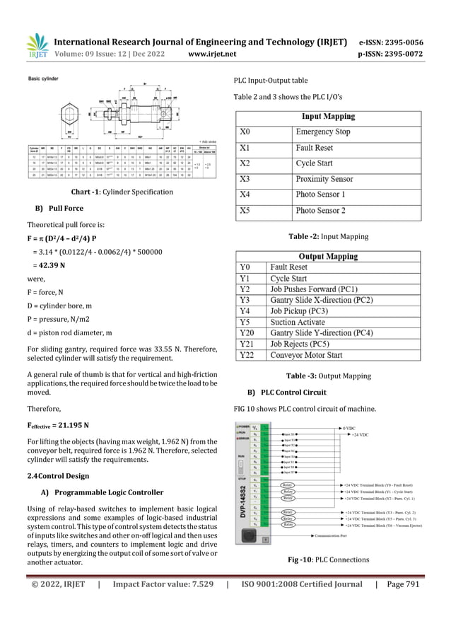 Design & Fabrication of Electro-Pneumatic Gantry Type Sorting Robot | PDF | Robotics ...