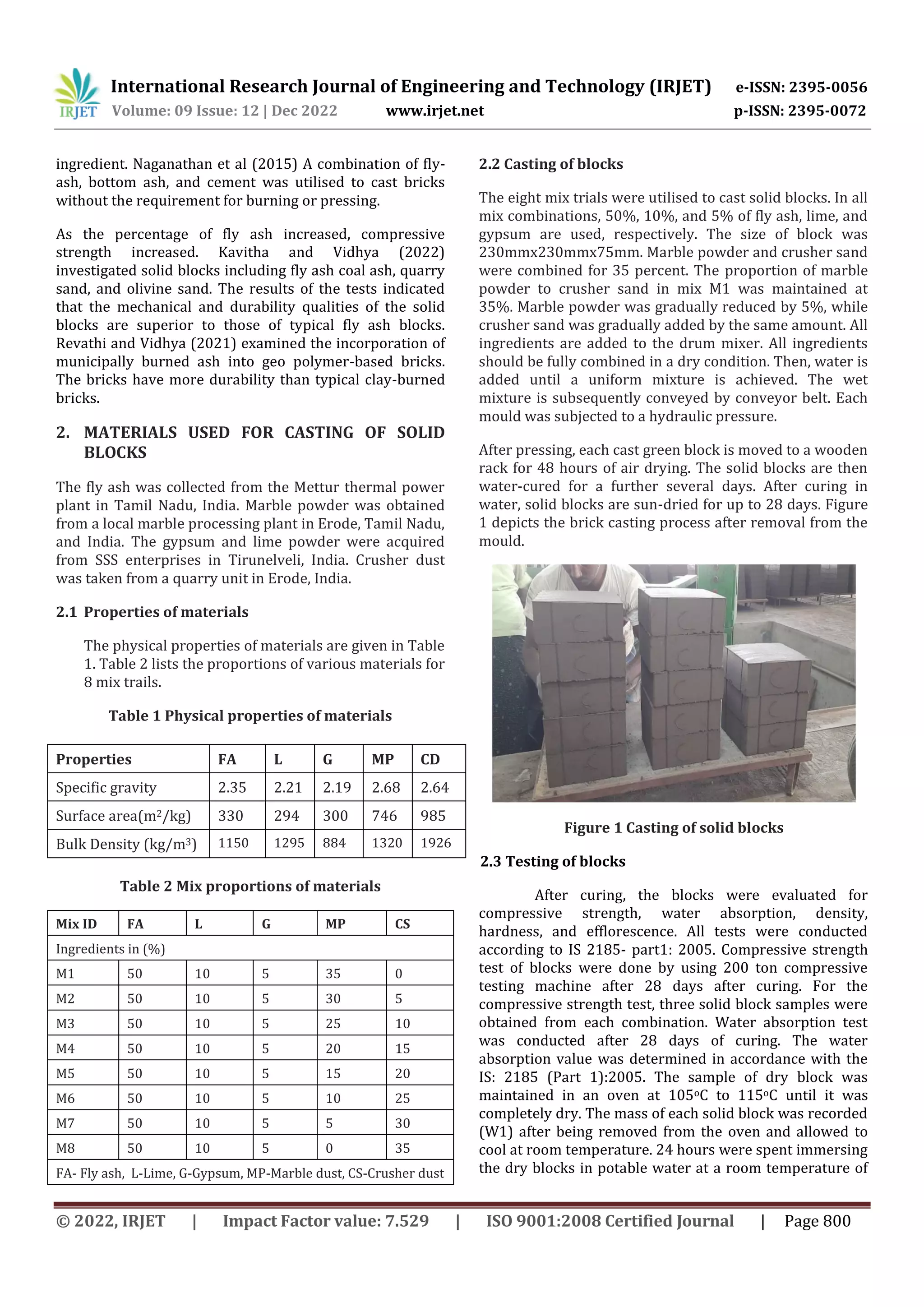 DEVELOPMENT OF ECO-FRIENDLY MASONRY BLOCKS MADE FROM INDUSTRIAL ...
