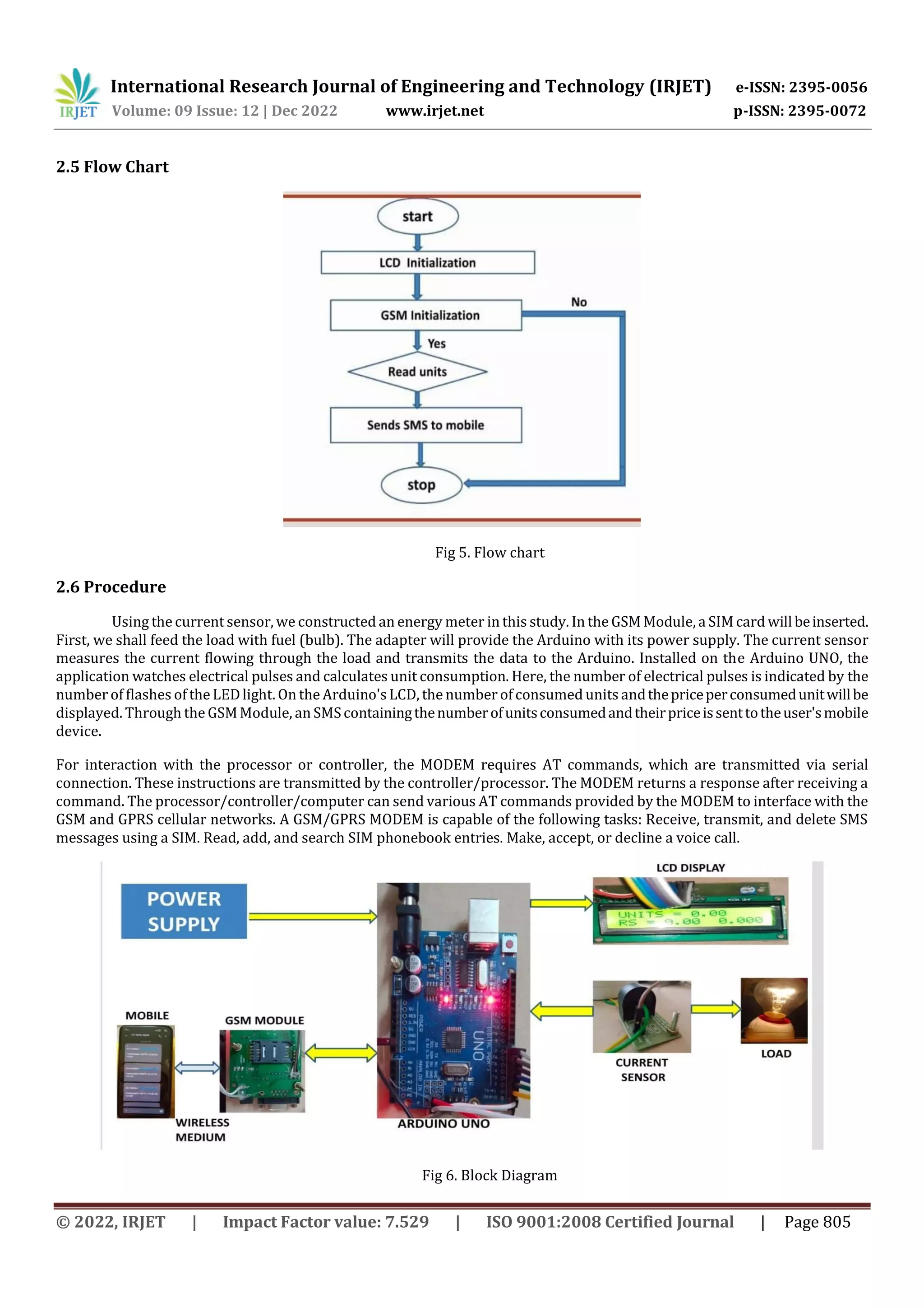 Energy Meter Reading System With Automatic Billing Using Cloud Pdf
