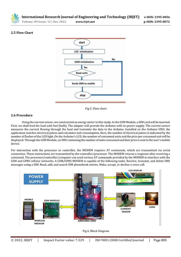 ENERGY METER READING SYSTEM WITH AUTOMATIC BILLING USING CLOUD | PDF