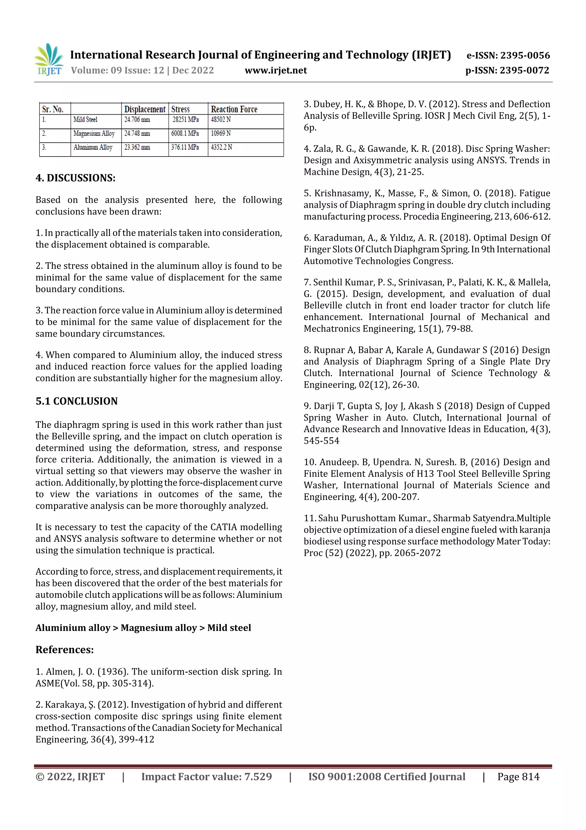 Computer Aided Design and Analysis of Load Deflection Behaviour Of ...