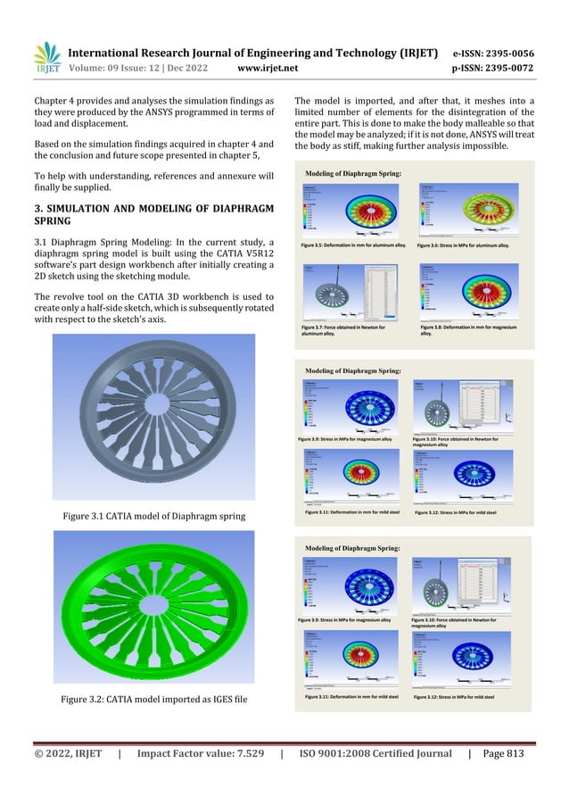 Computer Aided Design and Analysis of Load Deflection Behaviour Of ...