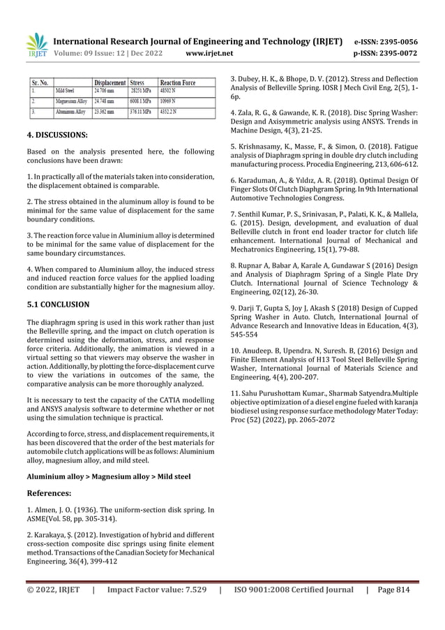 Computer Aided Design and Analysis of Load Deflection Behaviour Of ...