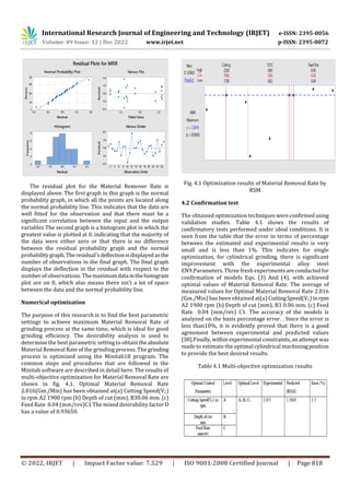 Optimization of Cylindrical Grinding of Alloy Steel using desirability function approach | PDF ...