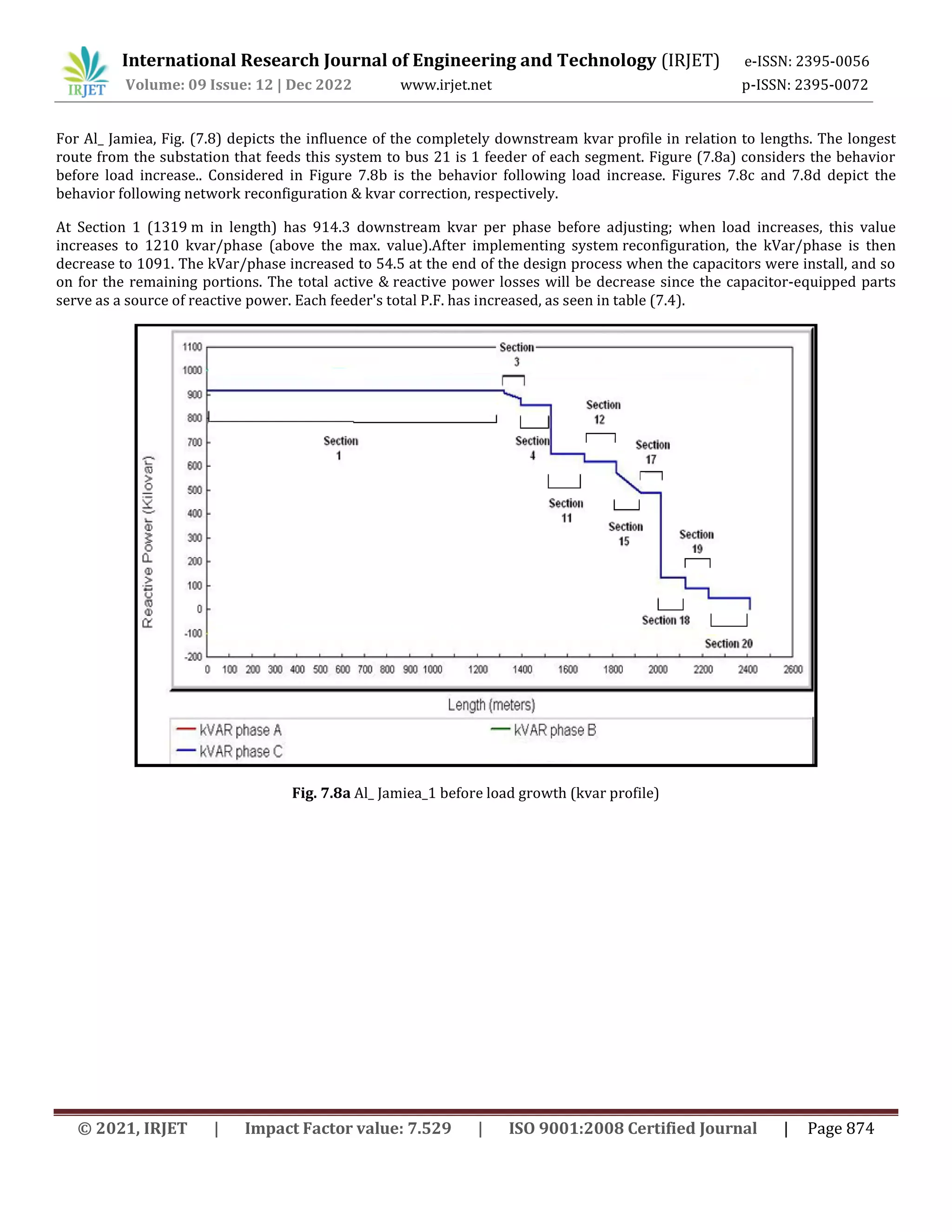Reconfiguration And Capacitor Placement In Najaf Distribution Networks